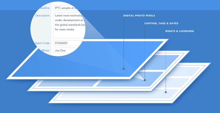 Image by IPTC. Photo metadata is a set of data describing and providing ...