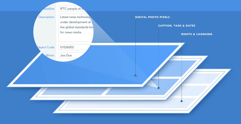 Why IPTC Metadata matters for Image Management - Interview with Denise ...