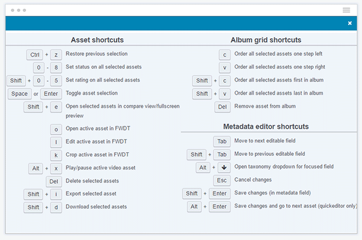 Digital Asset Management - Product Tour